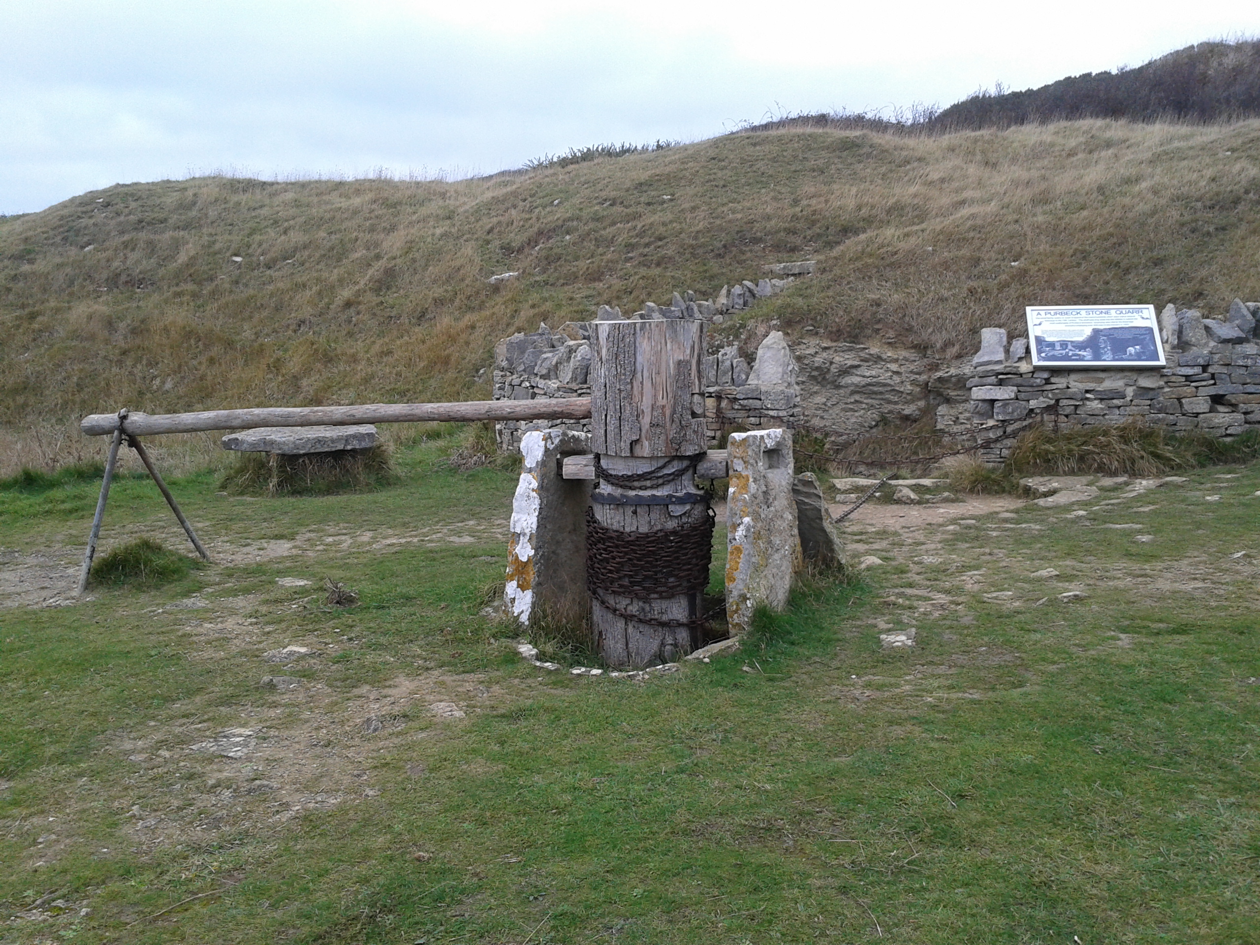 Durlston Head to Dancing Ledge – The White House – Swanage